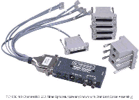 Fiber optic modems and Multiplexers, Multimode-to-Single Mode Converters